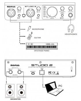 MIDIPLUS Studio 2 2IN 2OUT 24BIT 192K High Reference Audio Interface
