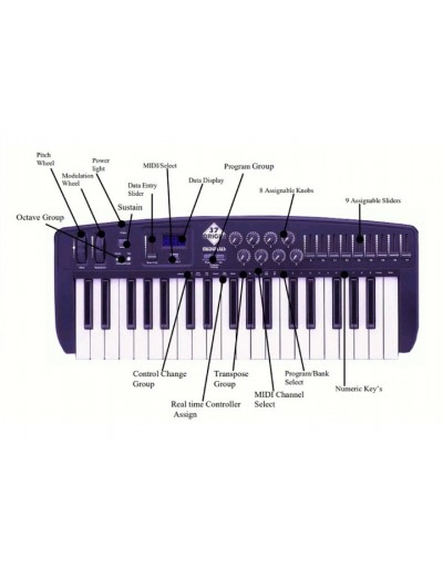 MIDIPLUS Origin 37 MIDI Keyboard Controller with Knobs, Sliders, and 37 ...
